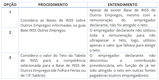 Alteração Na Base INSS De Outros Empregos – Metadados